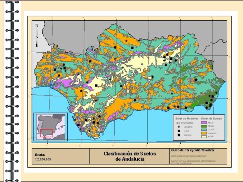 Representação Gráfica De Dados Ppt Carregar