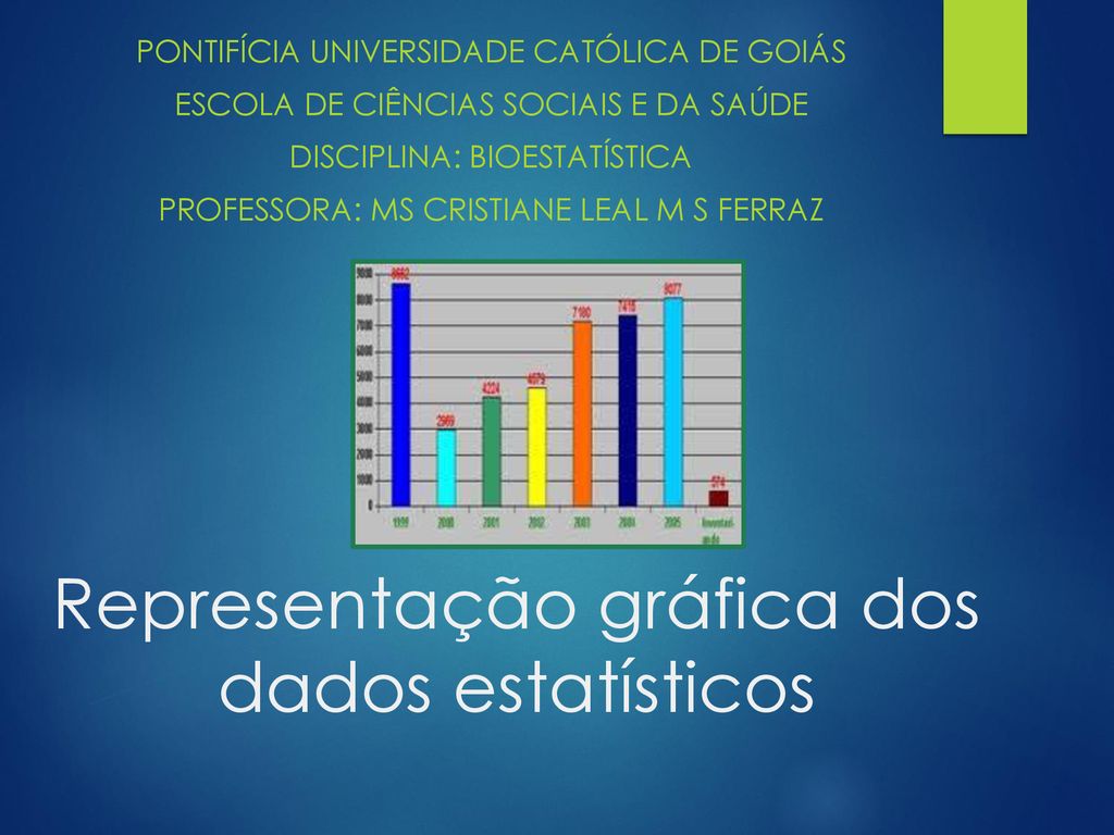 Representação Gráfica Dos Dados Estatísticos Ppt Carregar