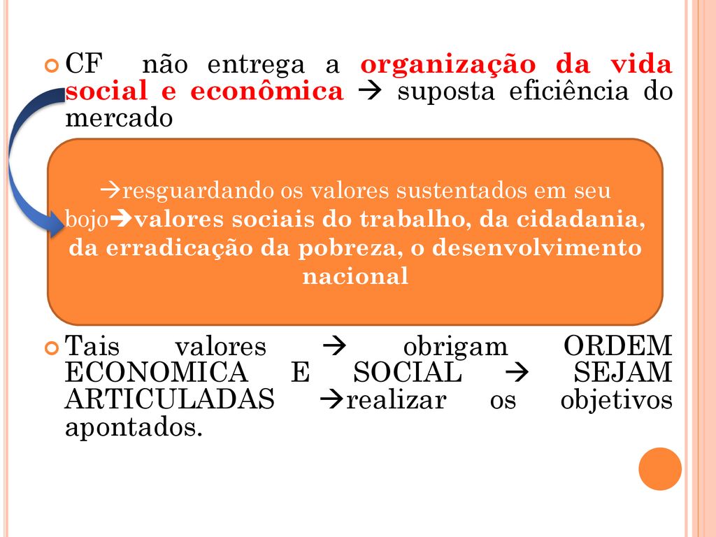 IntervenÇÃo Do Estado No DomÍnio Economico Ppt Carregar