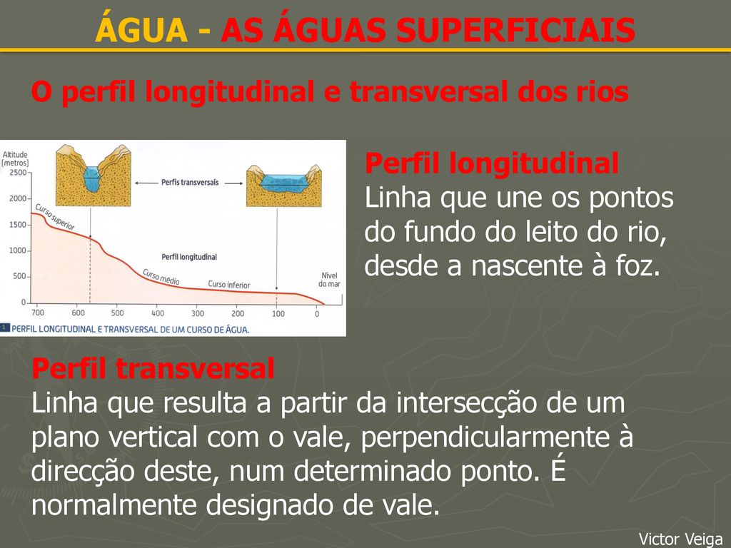 A Água Ppt Carregar