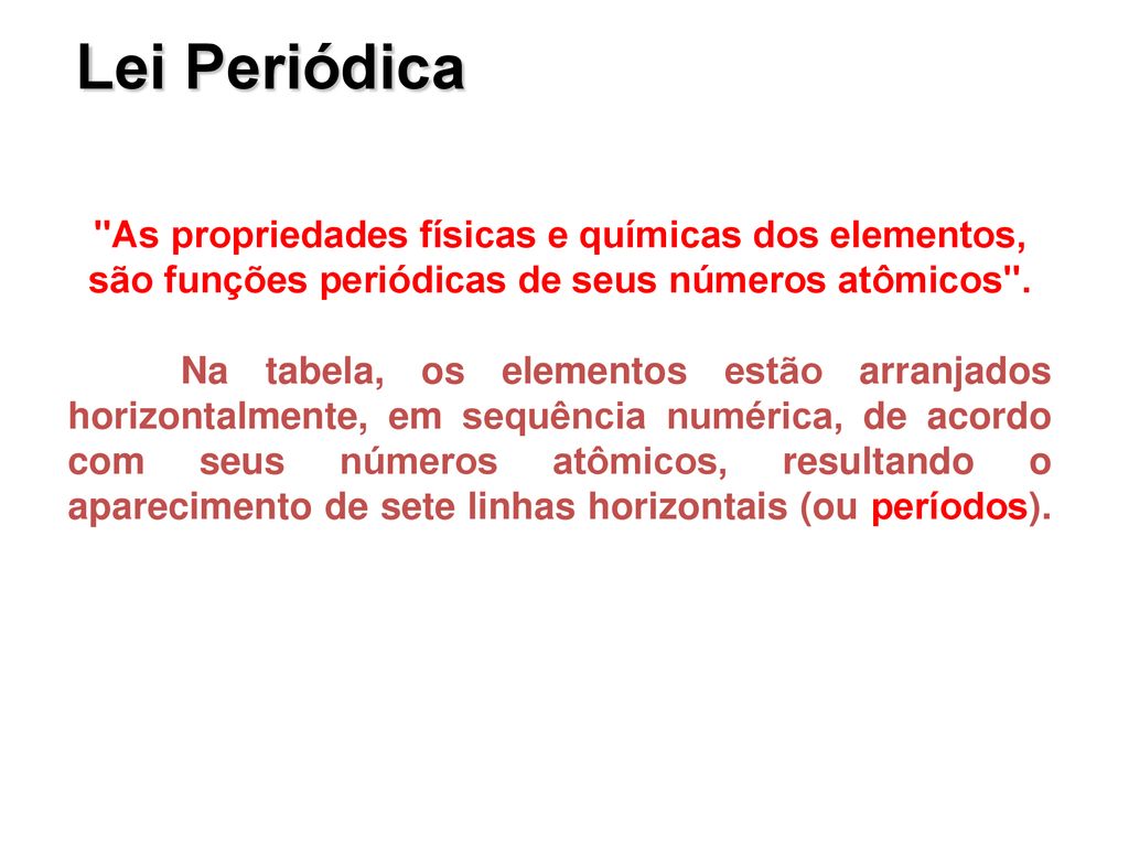 Aula Tabela Periódica Ppt Carregar