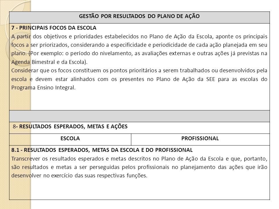 Exemplo De Plano De Ação Escolar Vários Exemplos